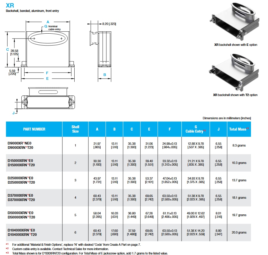 X-Hood One-Piece Banded D-Sub Backshells - Positronic | Mouser