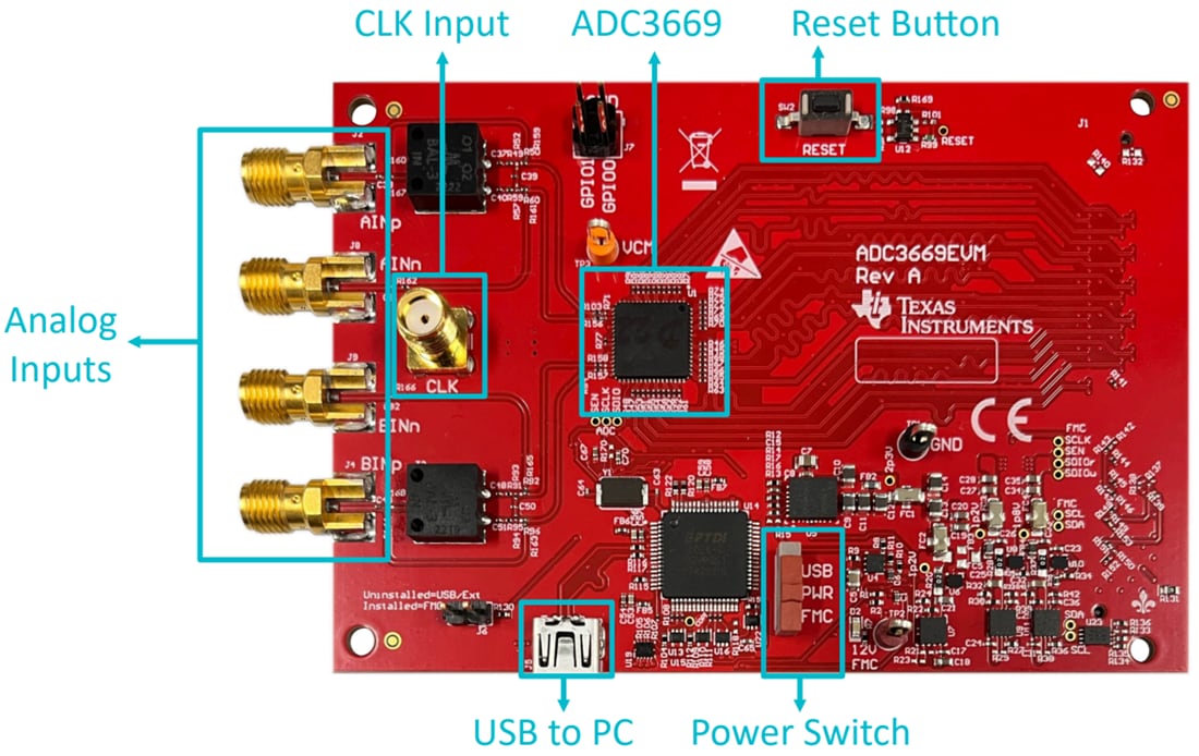 ADC3669EVM ADC Evaluation Module (EVM) - TI | Mouser