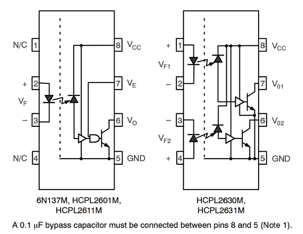 HCPL2x High-Speed 10MBit/s Logic Gate Optocouplers - onsemi | Mouser