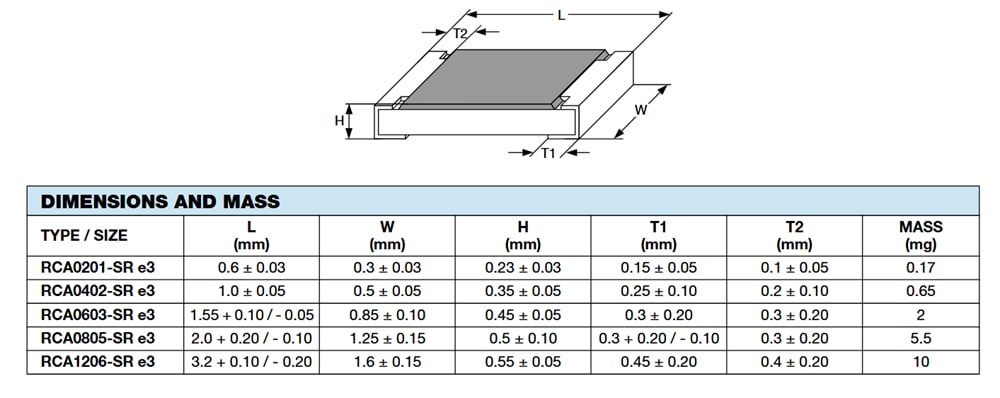 RCA-SR Sulfur-Resistant Thick Film Chip Resistors - Vishay / Draloric ...