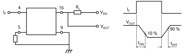 TLX9165T AEC-Q101 Photocoupler/Photorelay - Toshiba | Mouser
