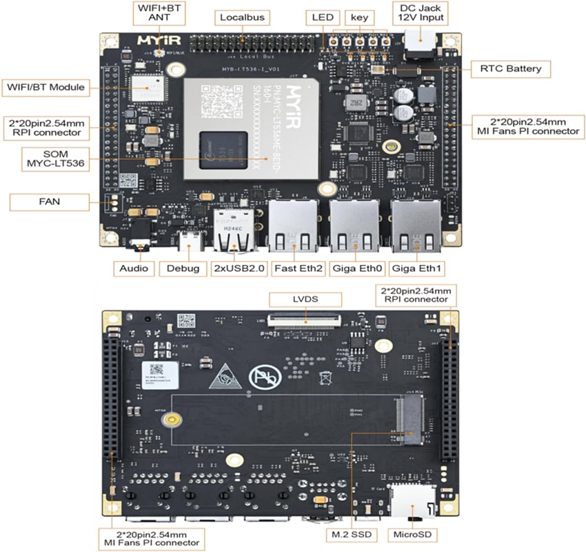 MYD-LT536 Development Boards - MYIR | Mouser