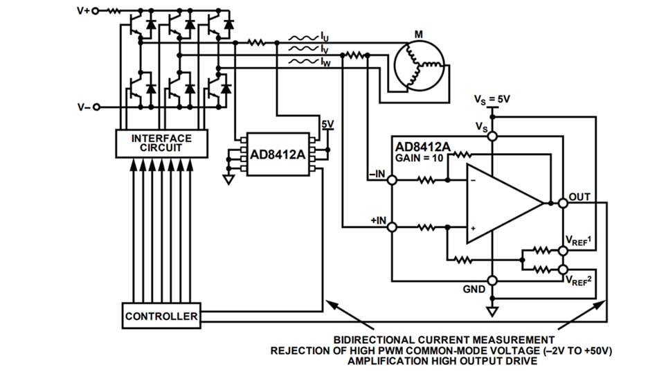 AD8412A Current Sense Amplifiers - ADI | Mouser