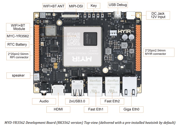 MYD-YR3562 Development Boards - MYIR | Mouser