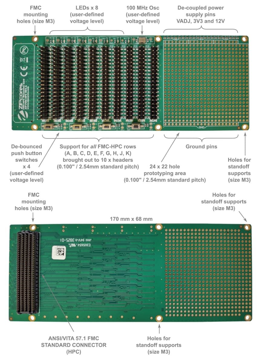 FMC-HPC Mezzanine Card - Zipcores | Mouser