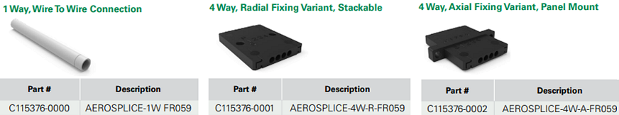 AeroSplice Reconnectable Wire Solution - C&K Aerospace | Mouser
