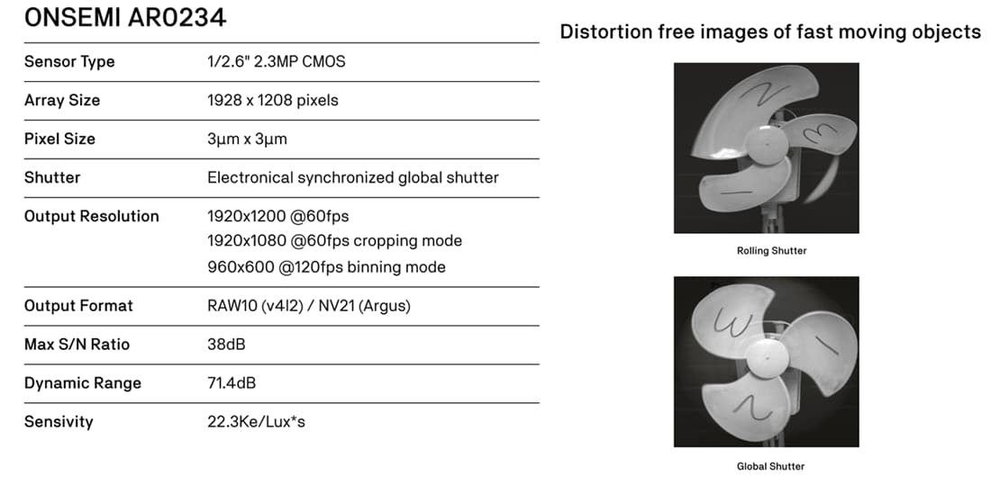 ZED X One Industrial Monocular Cameras - StereoLabs | Mouser