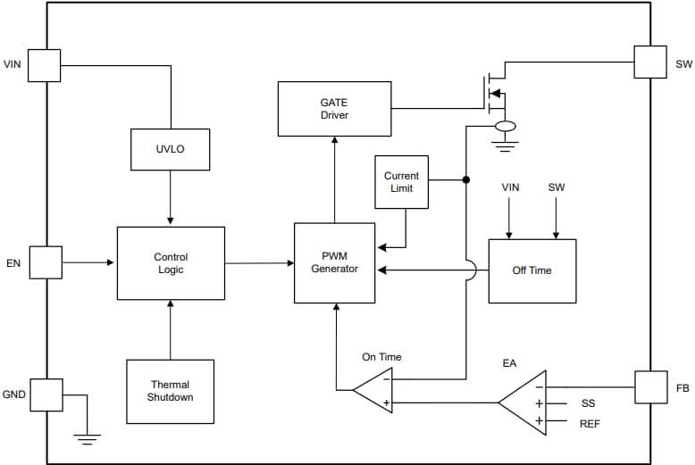 TLV61047 Non-Synchronous Boost Converter - TI | Mouser