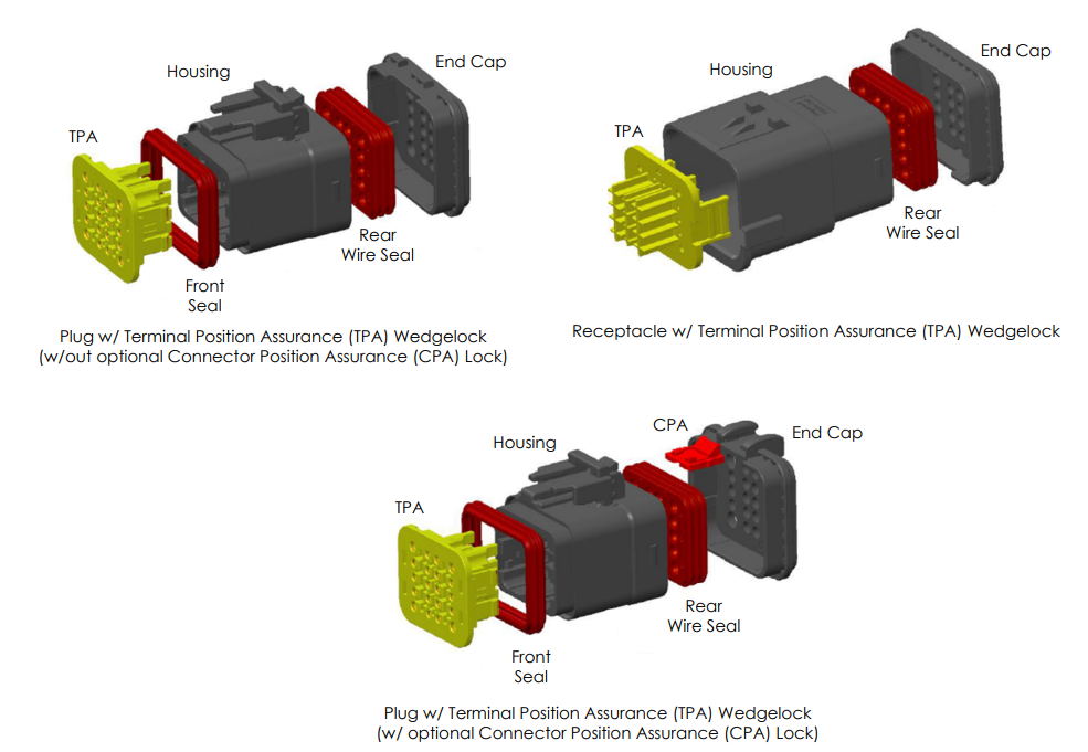 ATD Series™ Thermoplastic Connectors - Amphenol Sine Systems | Mouser