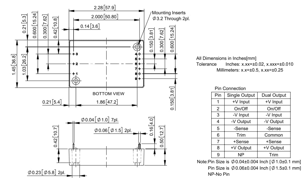 CQM60W 60W Medical Isolated DC-DC Converters - Cincon | Mouser