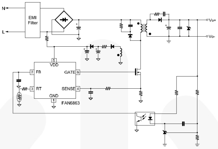 Fairchild Highly Integrated Green-Mode PWM Controller - REDIRECTED