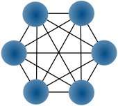 Wireless Mesh Networking Topologies