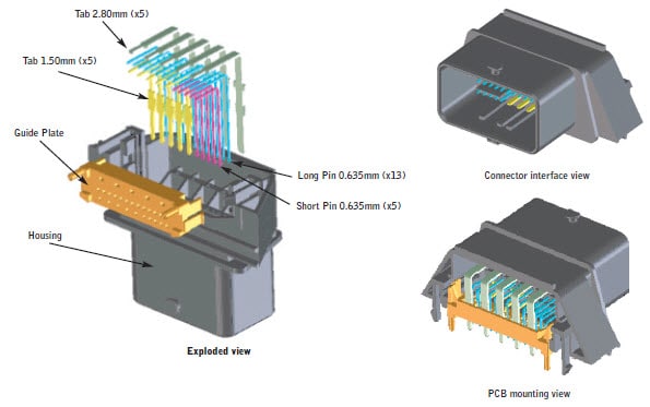 Molex CMC 28-Circuit Header & Receptacle | Mouser India