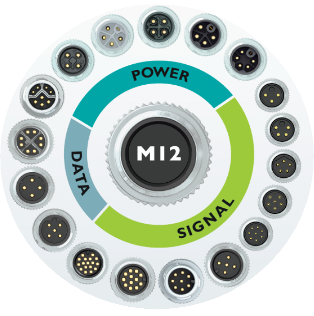 M12 Circular Connectors & Cable Assemblies - Phoenix Contact | Mouser India