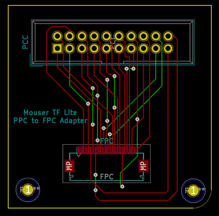 AI on the Edge: Microchip SAM E54 Xplained Pro | Mouser