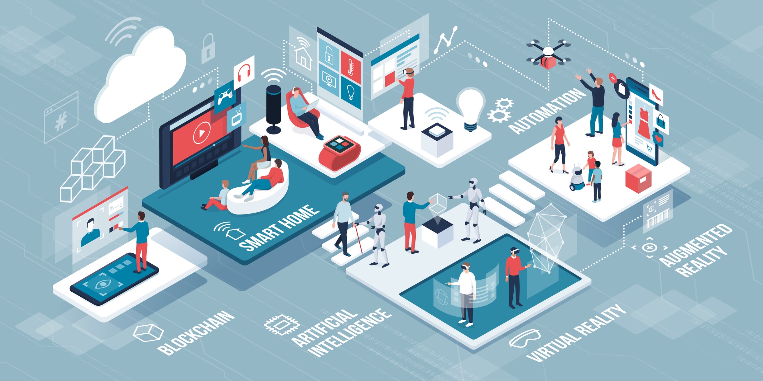 Using HMI to Reveal the Hidden World of Extended reality | Mouser