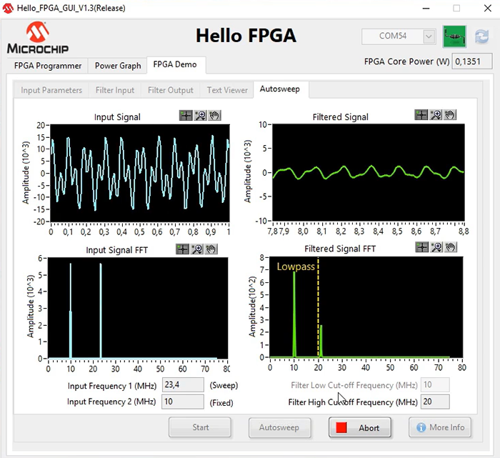 Getting Started With The Hello Fpga Kit Mouser