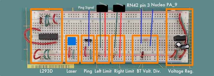 BuddyBot Project Page 3 | Mouser