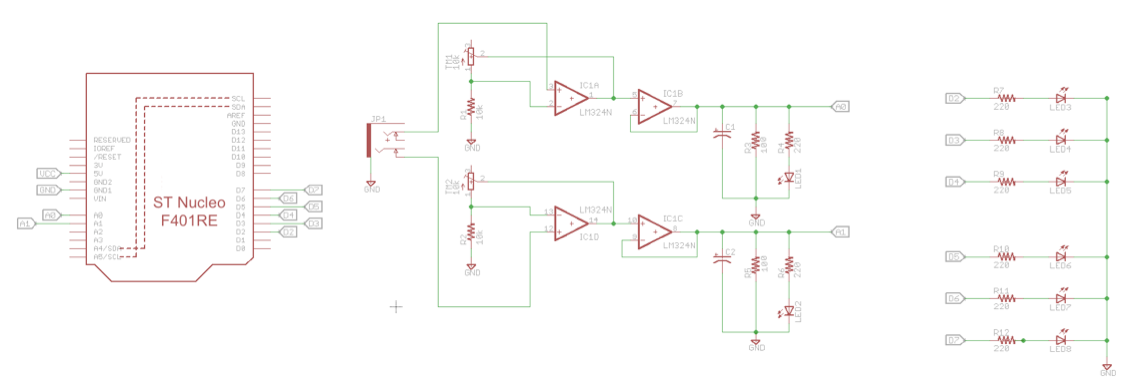 Nucleo Project | Mouser