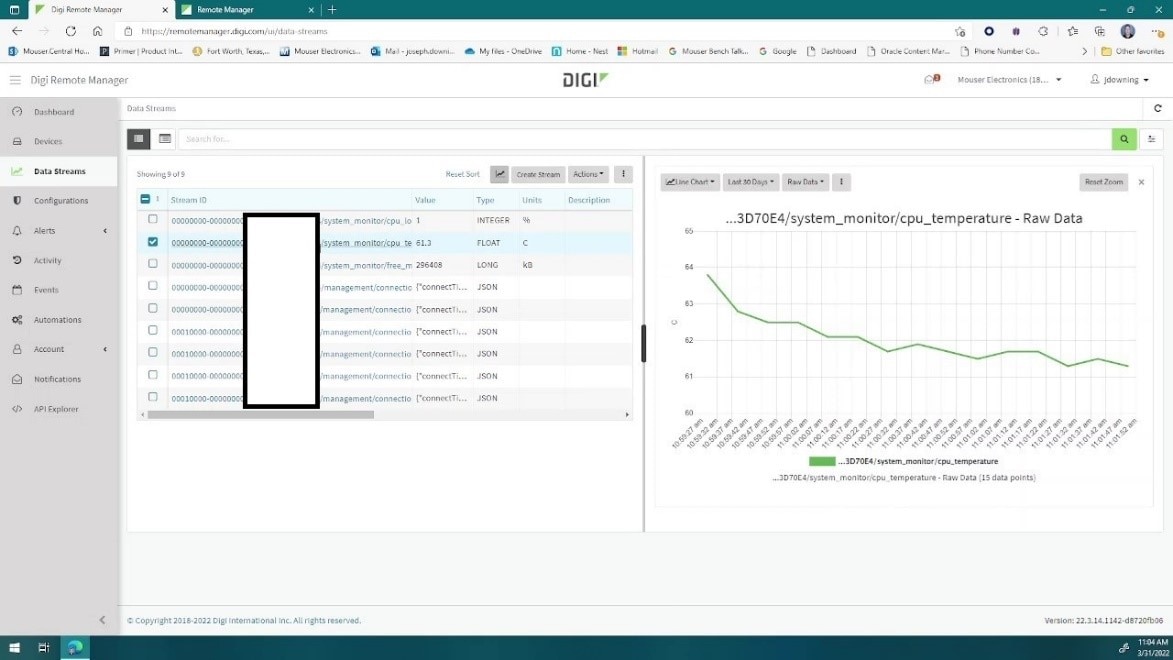 Touch Interface and Remote Monitoring with Digi | Mouser