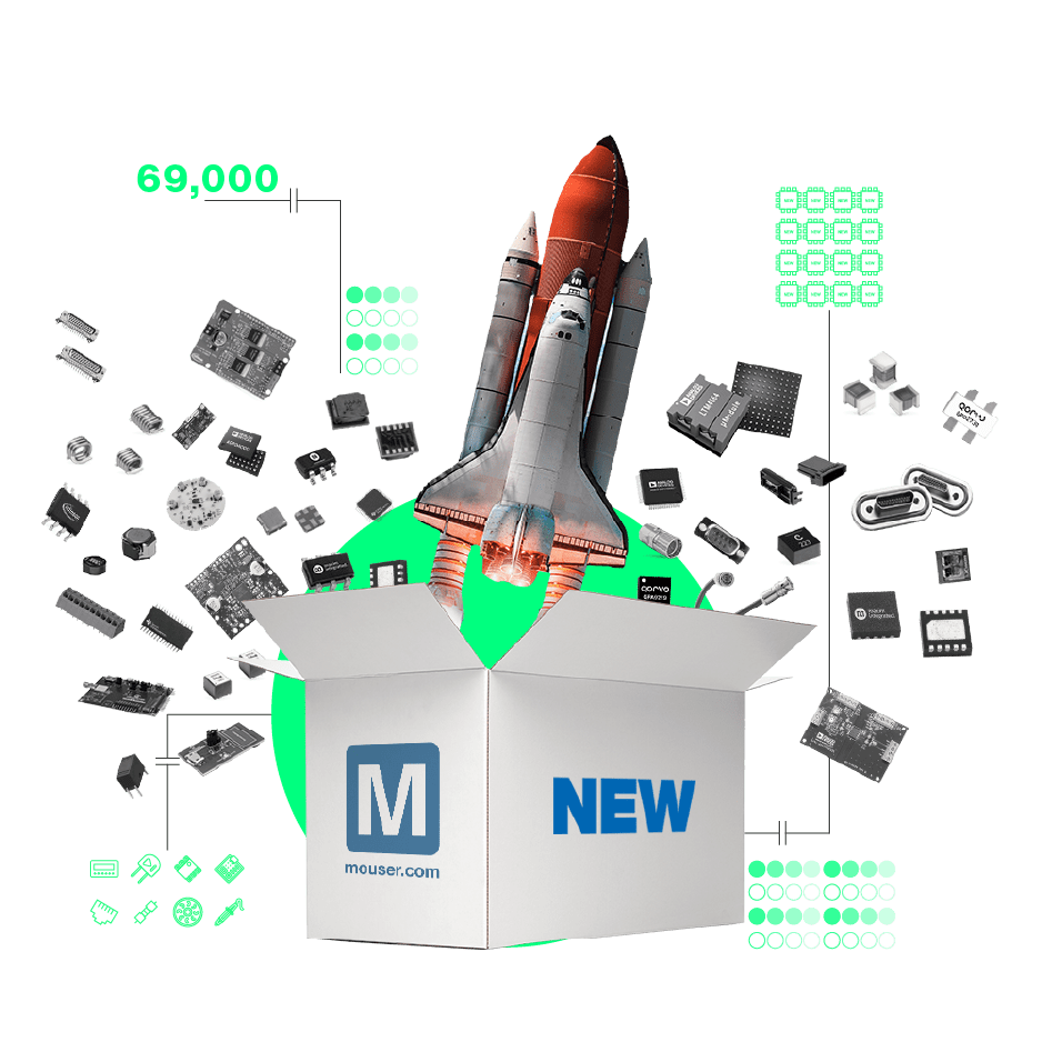 Mouser By the Numbers Infographic - Mouser
