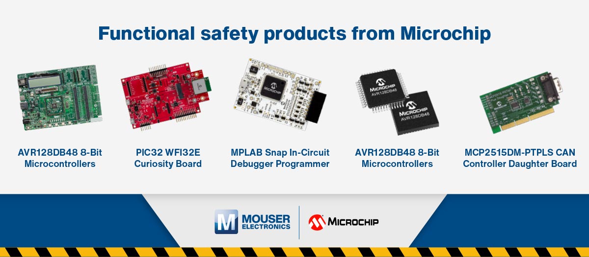 Microchip Functional Safety Infographic - Mouser