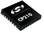 CP2102 Silicon Labs | Mouser India