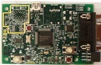 ADS1292ECG-FE Texas Instruments | Mouser India
